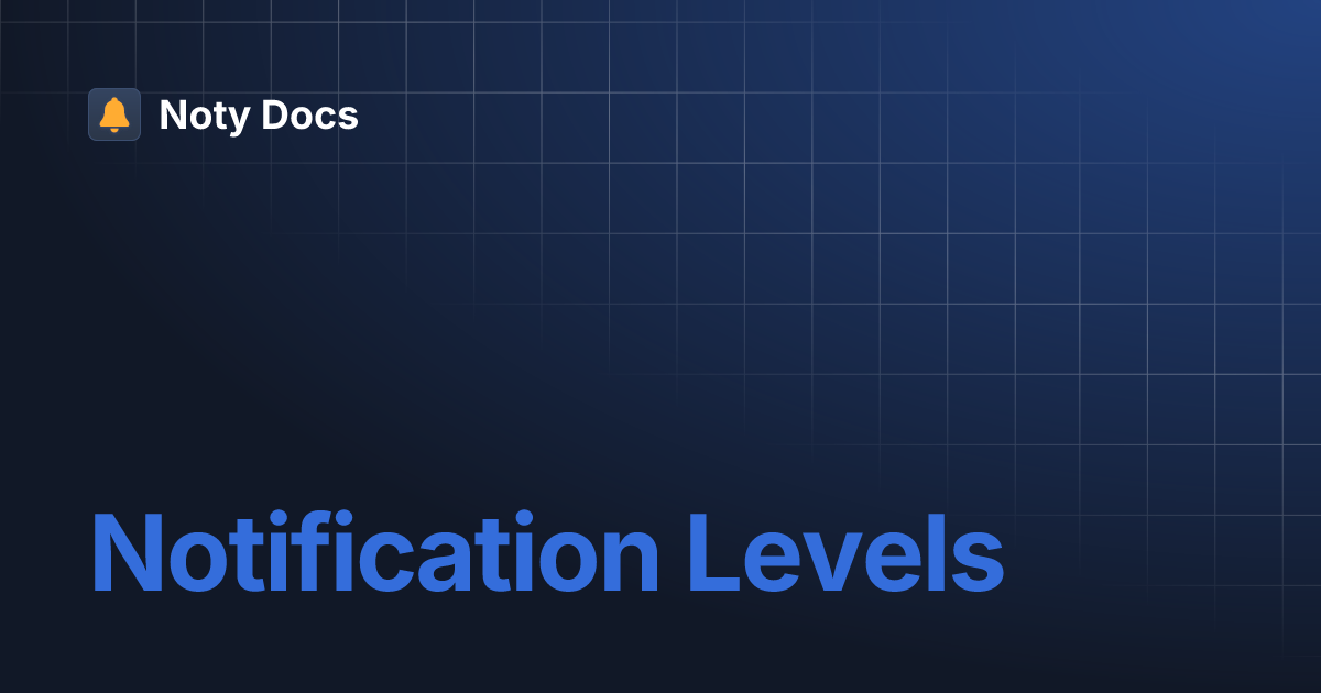Notification Levels | Noty Docs